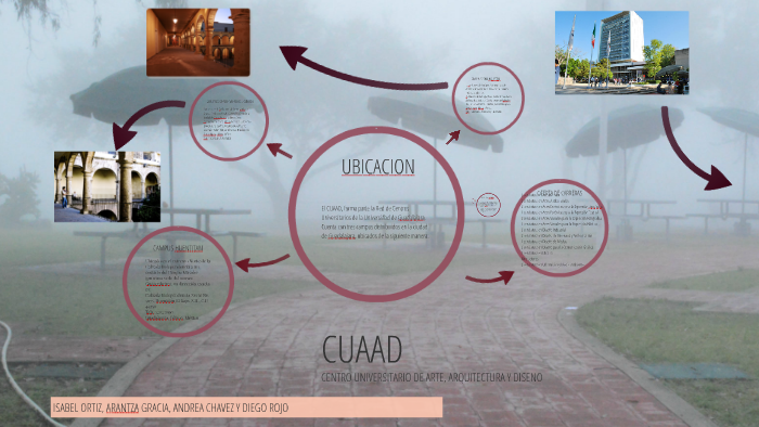 CUAAD by isabel fregoso on Prezi