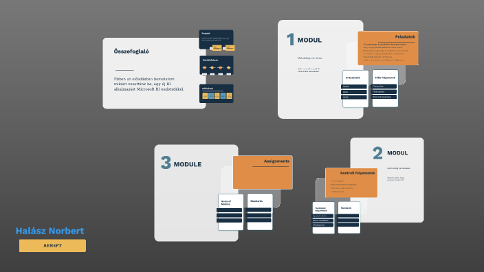 AER4FT by Norbert Halász on Prezi
