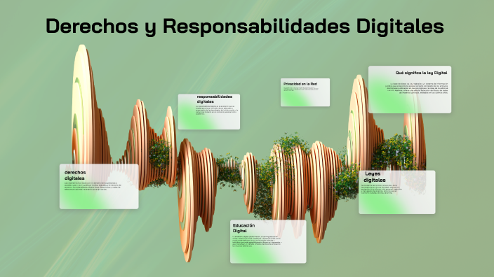 Derechos y Responsabilidades Digitales by valentino brusco on Prezi