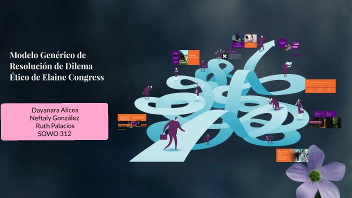 Modelo de Resolución de Dilemas Éticos de Elaine Congress by Ruth ...
