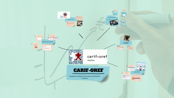 Le Carif-Oref et l'Emploi à La Réunion by Loic Etheve on Prezi
