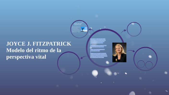 Joyce fitzpatrick by elver galarga on Prezi