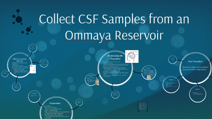 CSF from an Ommaya Reservoir by Courtney Crocker on Prezi