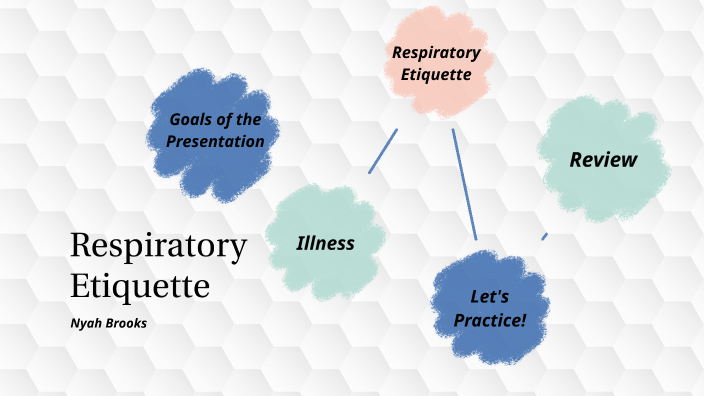 Respiratory Etiquette - 4th Grade by Nyah B on Prezi