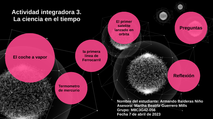 La ciencia en el tiempo by Armando Balderas Nino on Prezi
