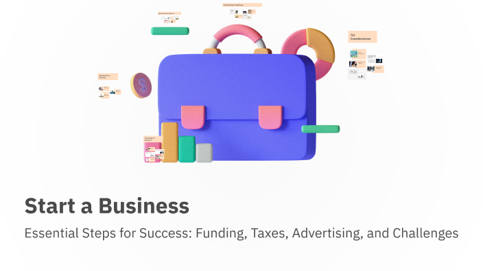 Start a Business by Craig Maskell on Prezi