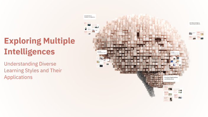 Exploring Multiple Intelligences by Shaoqian Lai on Prezi