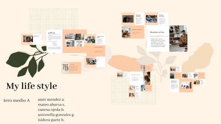 My Home Life: A Glimpse into Daily Routines by bfbgdjg sggs on Prezi