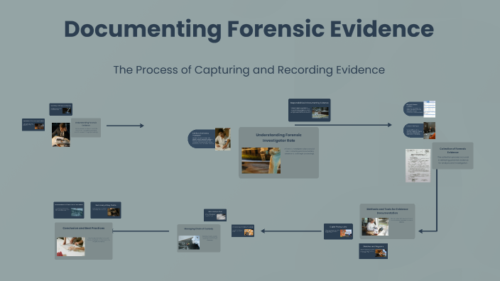 Documenting Forensic Evidence by Kiran Chhetri on Prezi