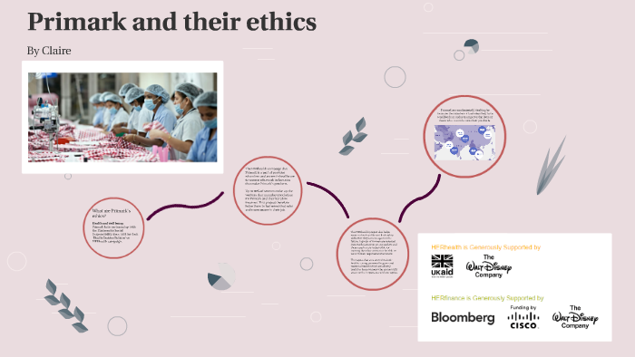 Primark and their ethics by Claire Cusack on Prezi