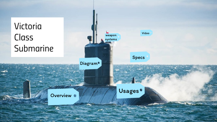 Victoria class submarines by nathan Biggs on Prezi