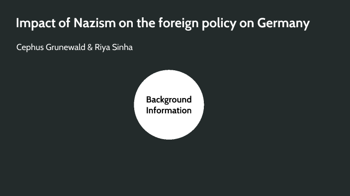 Impact of Nazism on the Foreign Policy on Germany by Riya Sinha on Prezi