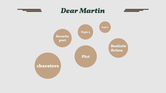 Dear Martin Book Project by Isabella Eddie on Prezi