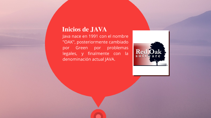 Linea de Tiempo Java by Christian Alejandro Juarez Perez on Prezi