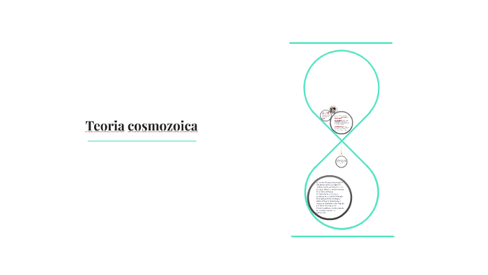 Teoria cosmozoica by on Prezi
