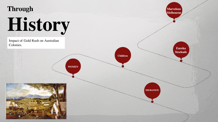 Impact of Gold Rush on Australian Colonies by Moses Dallimore on Prezi