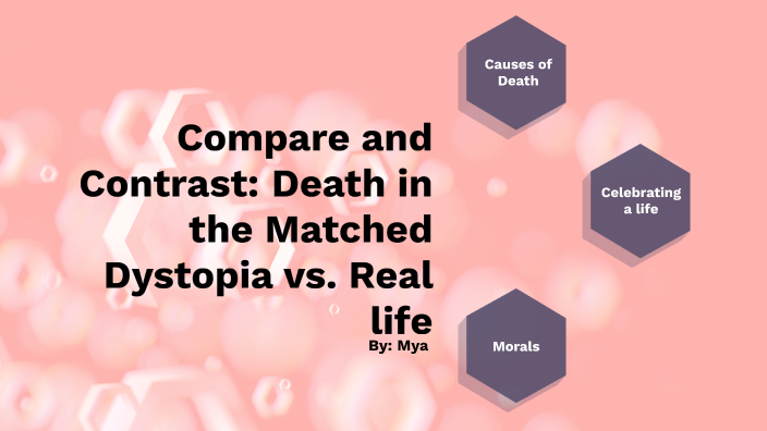 Dystopian Death vs Real Life Death by Mya Pimentel on Prezi