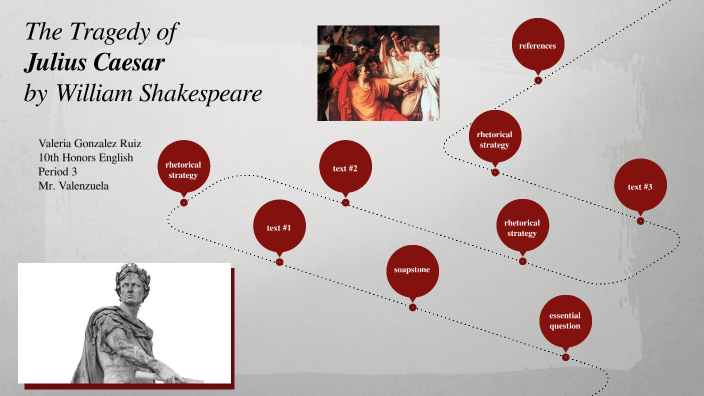 Julius Caesar project by Valeria Gonzalez Ruiz on Prezi