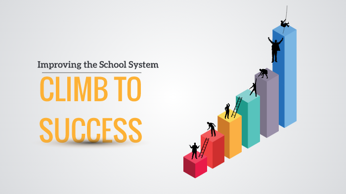 How Flawed is Our School System? by Laney Alexander on Prezi
