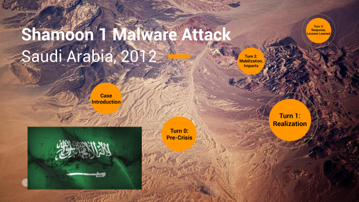 Case Study: Shamoon Malware Attack by apr 24 on Prezi