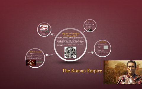 Roman Empire Introduction by Ian Wiggs on Prezi