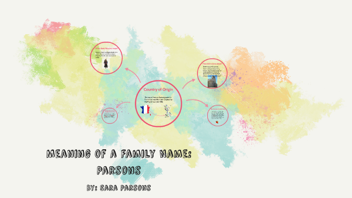 Meaning of a Family Name:Parsons by Sara Parsons on Prezi