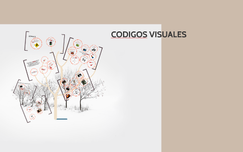 CODIGOS VISUALES by marcela del pozo on Prezi