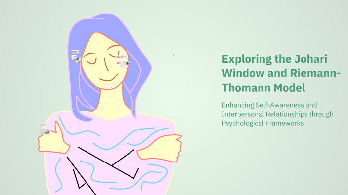 Exploring the Johari Window and Riemann-Thomann Model by edc sdc on Prezi