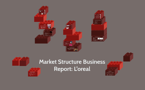 Market Structure Business Report: L'oreal by Alyssa Cordero on Prezi