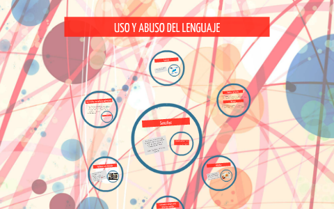USO Y ABUSO DEL LENGUAJE, CÓMO EVITAR LA JERGA, by Melissa Puchi on Prezi