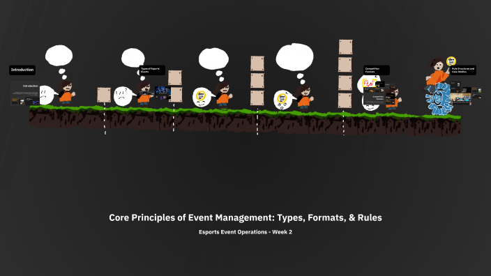 Core Principles of Event Management: Types, Formats, & Rules by Deniz ...