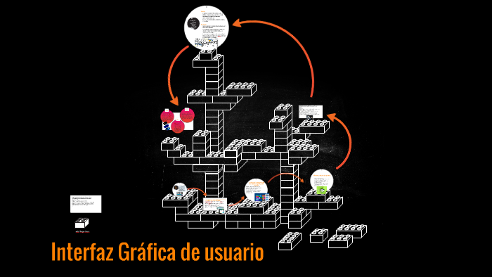 1. Qué es una interfaz gráfica de usuario? by maria Cáceres on Prezi