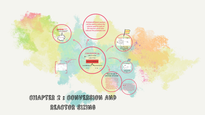 CHAPTER 2 : CONVERSION AND REACTOR SIZING by Anisa Fariha on Prezi