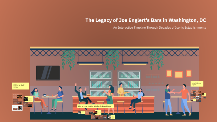 The Legacy of Joe Englert's Bars in Washington, DC by Coby Cohen on Prezi