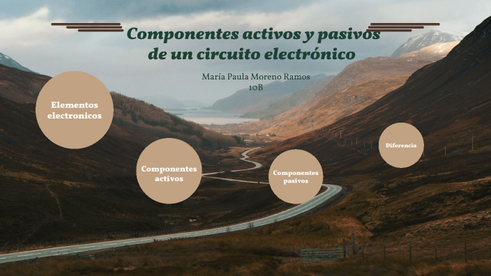 Componentes activos y pasivos de un circuito electrónico by pau - mari ...