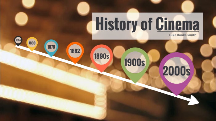 History and Development of Cinema by Luke Banks-Smith on Prezi