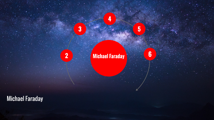 Michael Faraday by Jake Williams on Prezi