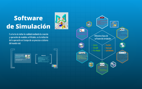 Software de Simulación by Angelica Loya