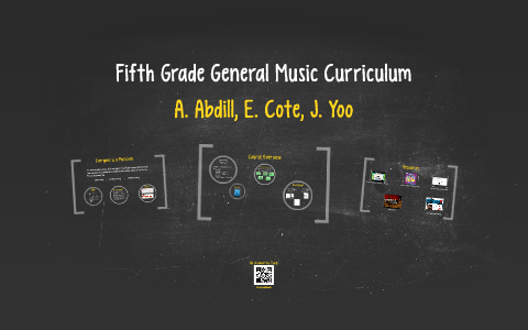5th Grade General/Vocal Music Curriculum by Amanda Blutner on Prezi