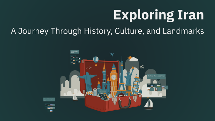 Exploring Iran by Mina Vhggg on Prezi