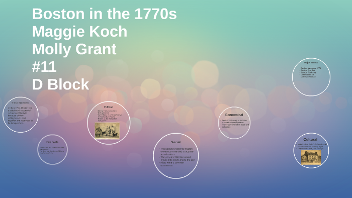 BOSTON in the 1770s by Maggie Koch on Prezi