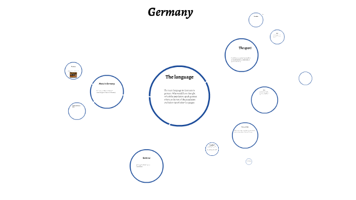 by tyler haller on Prezi