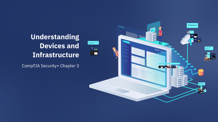 Understanding Devices and Infrastructure by Illiana Tellez on Prezi
