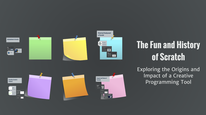 The Fun and History of Scratch by gamer king on Prezi