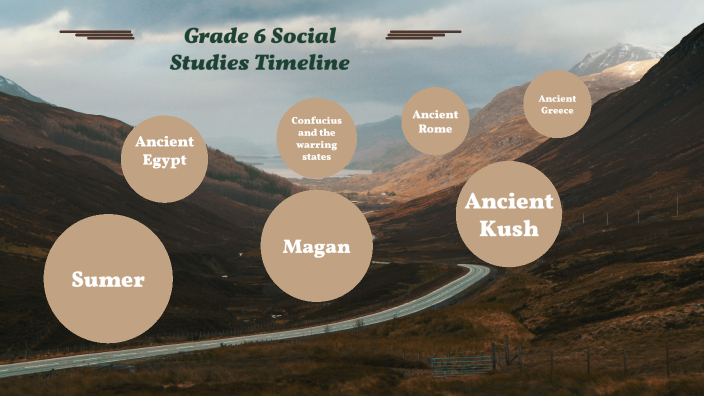 Grade 6 Social Studies Timeline by Alan Hogan on Prezi