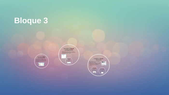 Bloque 3 by Elizette Aranza Isidro Trejo on Prezi