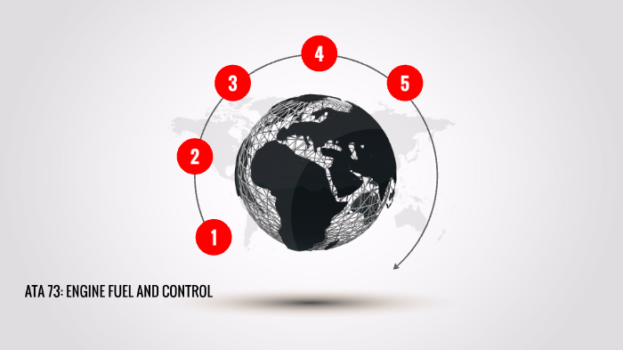 ATA 73: ENGINE FUEL AND CONTROL by Carlos Hernandez on Prezi Next