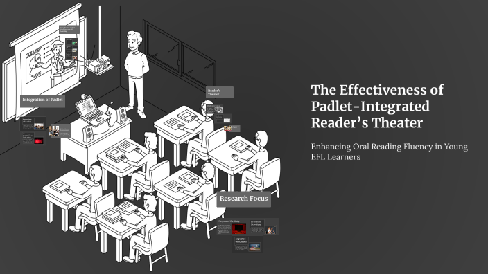 The Effectiveness of Padlet-Integrated Reader’s Theater by jingru huang ...
