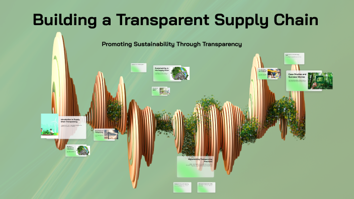 Building a Transparent Supply Chain by Sundar Kannan on Prezi