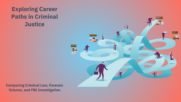 Exploring Career Paths in Criminal Justice by Brandon Martinez on Prezi